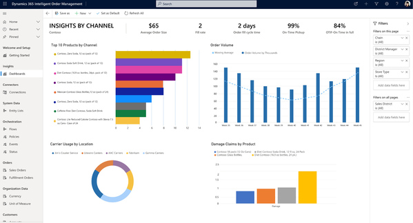 Dynamics 365 Intelligent Order Management — Smart Order Fulfillment ...