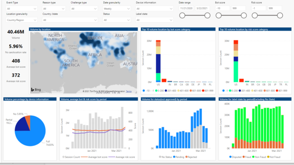 Microsoft Dynamics 365 Fraud Protection - Захист від шахрайства для ...